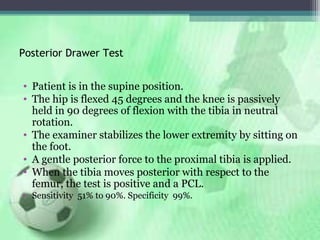 Knee Injuries In Detail | PPT