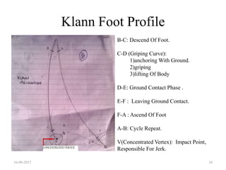 DESIGN AND OPTIMIZATION OF “KLANN MECHANISM” USING OCTO-POD ROBOT | PPTX