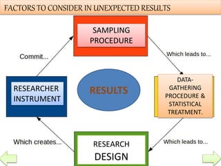 SECTION 11- GENERALIZATION AND INTERPRETATION OF RESULTS | PPT