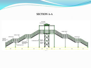 Design of Foot Over Bridge | PDF