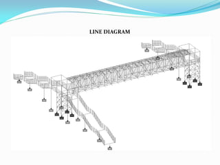 Design of Foot Over Bridge | PDF