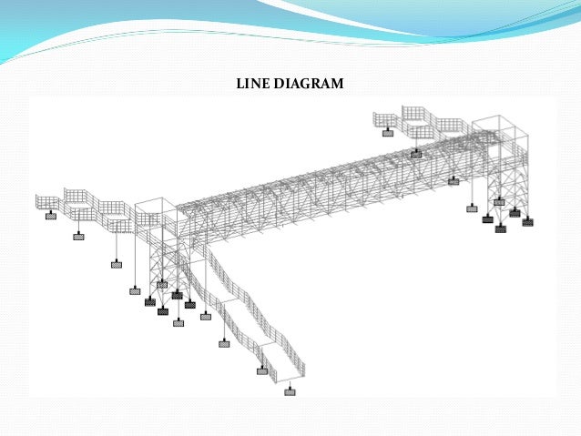 Design of Foot Over Bridge