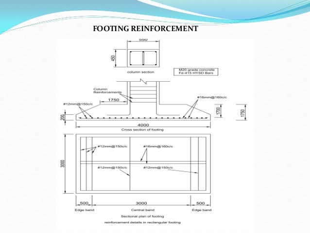 Design of Foot Over Bridge