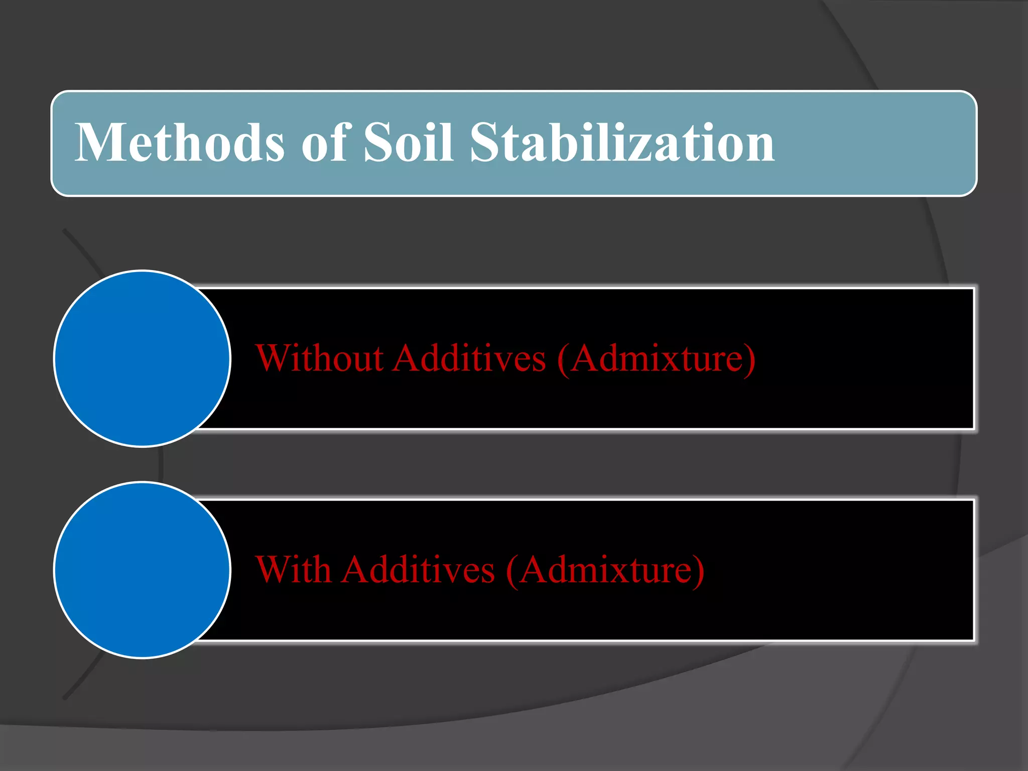 METHOD OF SOIL STABILIZARION | PPTX