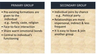 group processes | PPTX