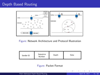 Path Addressed Depth Based Routing | PPT