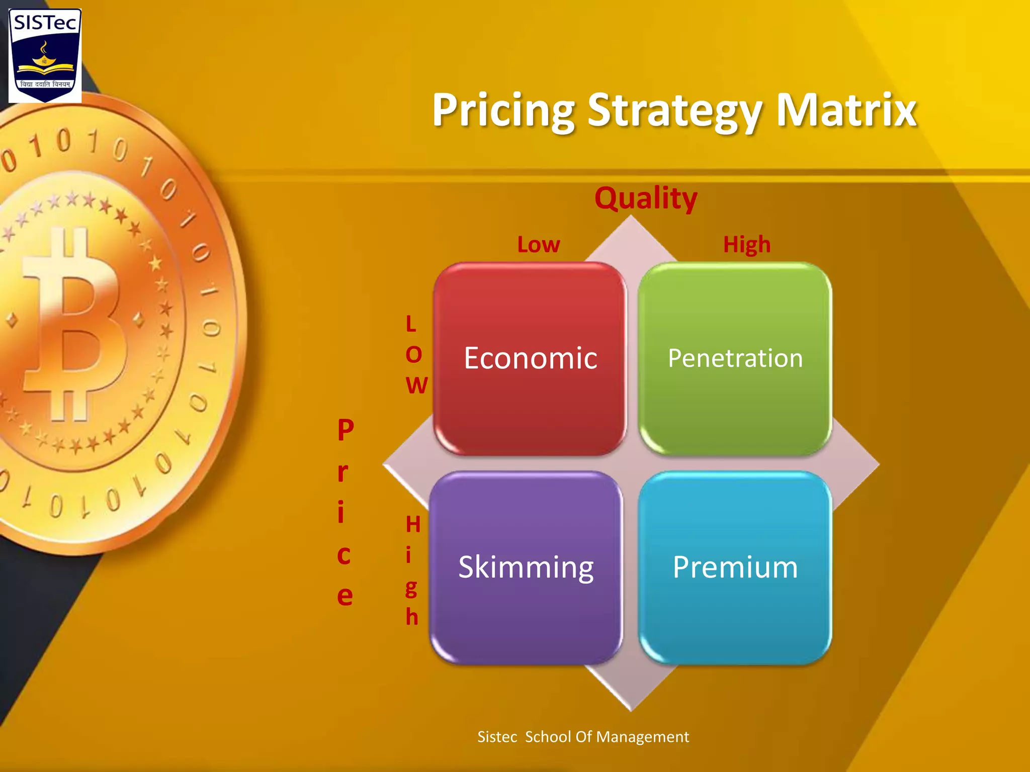 presentation on pricing | PPTX