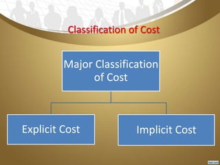 cost analysis | PPTX