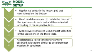 Global Human Body Model Consortium (GHBMC) Head Model Validation | PPTX