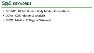 Global Human Body Model Consortium (GHBMC) Head Model Validation | PPTX