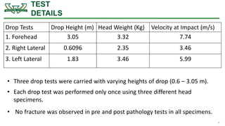 Global Human Body Model Consortium (GHBMC) Head Model Validation | PPTX