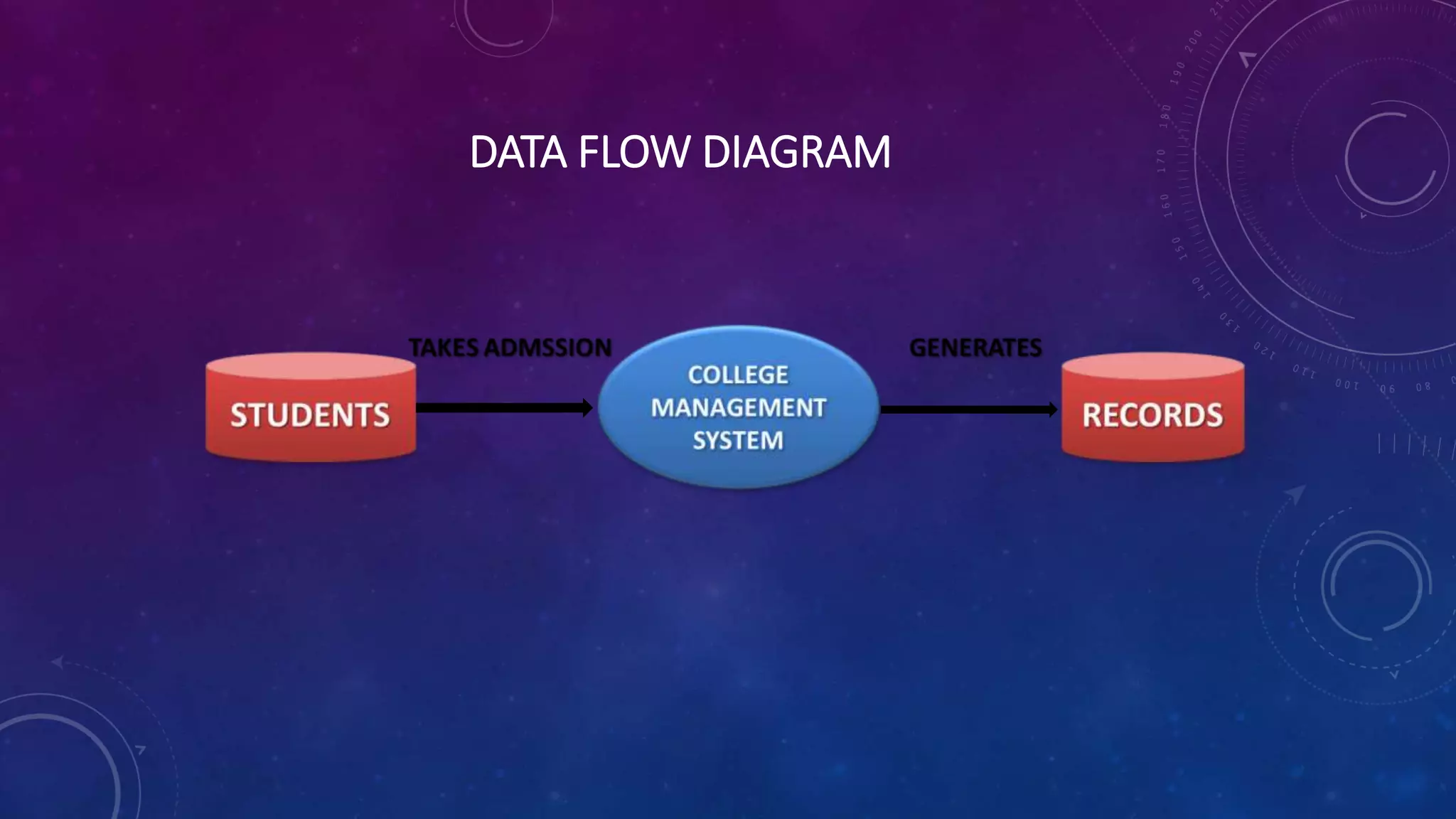 Student database management system | PPTX