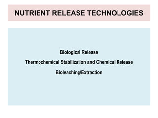 NUTRIENT RECOVERY FROM WASTES | PPT