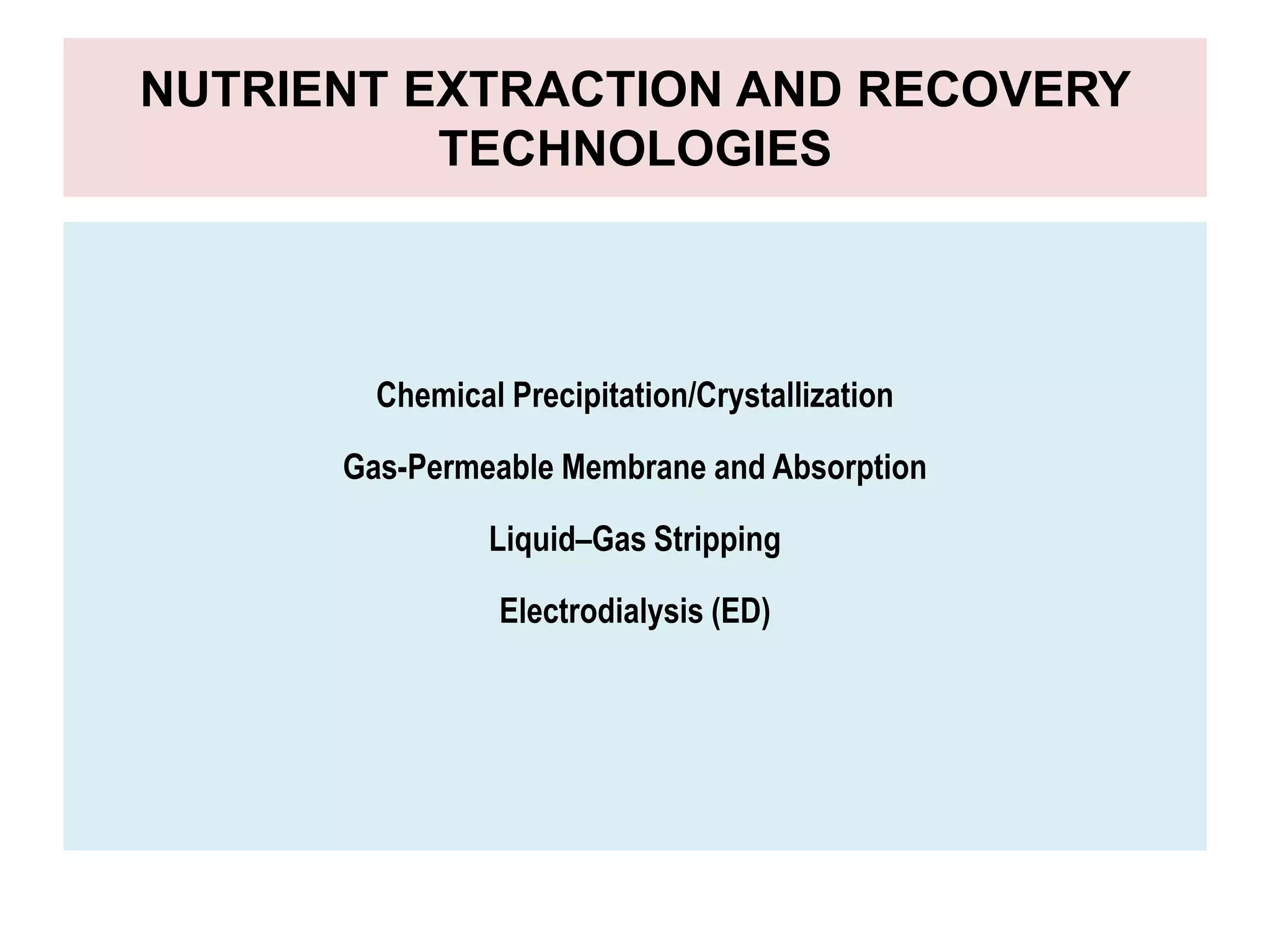 NUTRIENT RECOVERY FROM WASTES | PPTX