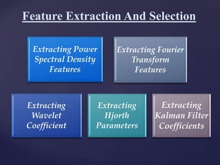 BRAIN-COMPUTER INTERFACING TO DETECT STRESS DURING MOTOR IMAGERY TASKS ...