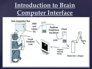 BRAIN-COMPUTER INTERFACING TO DETECT STRESS DURING MOTOR IMAGERY TASKS | PPT