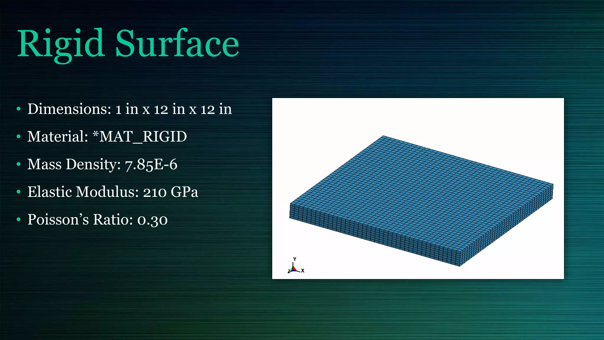 Drop Test Simulation of a Head Model | PPTX