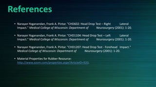 Drop Test Simulation of a Head Model | PPTX