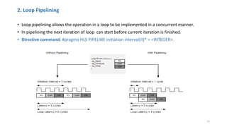 Reducing computational complexity of Mathematical functions using FPGA | PPT