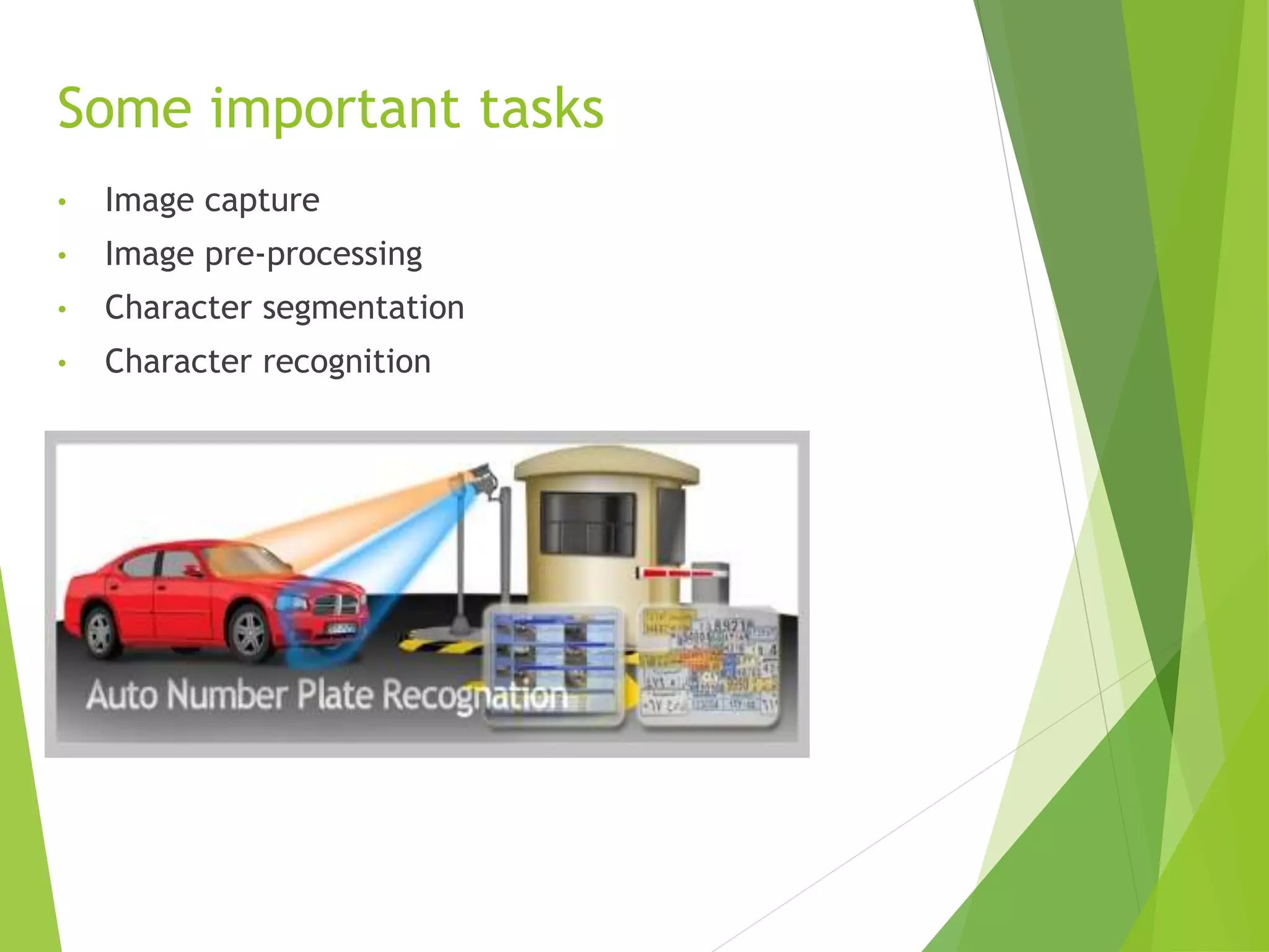 Car Number Plate Detection Using Matlab Image And Video Processing Pptx Computing Technology