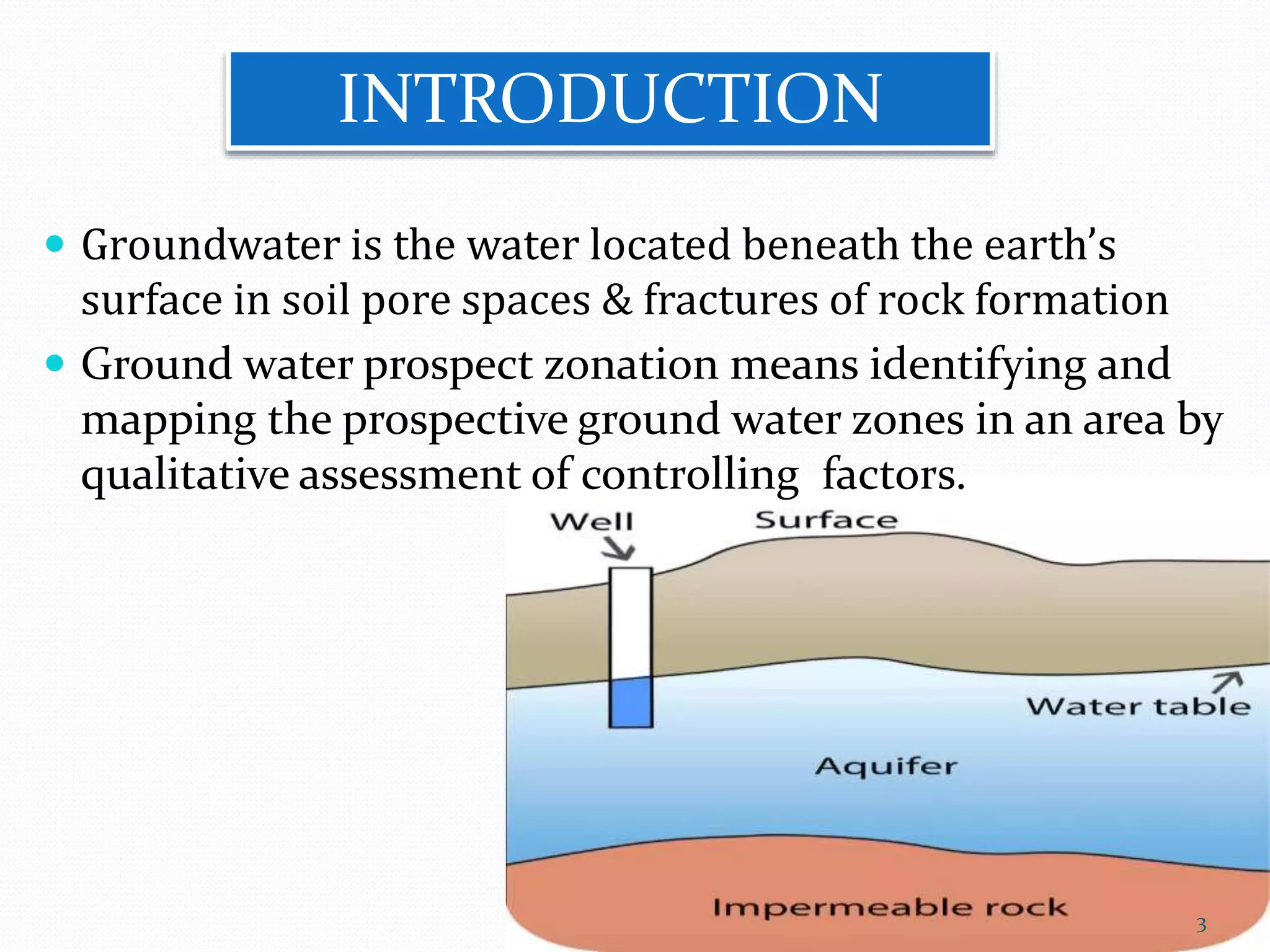 Identification Of Ground Water Potential Zones Using Gis And Remote Sensing Pptx