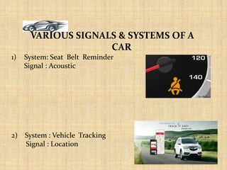 Signals and Systems : Car | PPT
