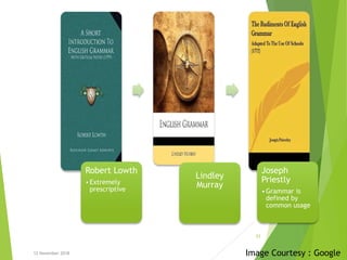 Early Modern English(1500-1800) | PPTX