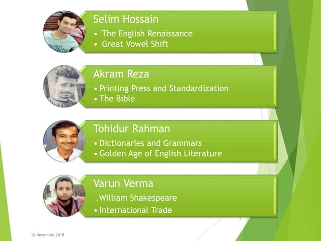 Early Modern English(1500-1800) | PPTX