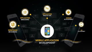 The App Ideas | Web, Mobile & Game Development Company Presentation | PDF
