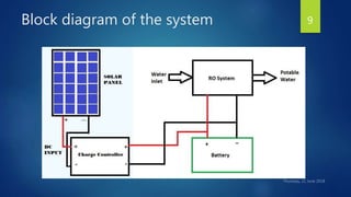 Solar powered portable water Purifier | PPTX