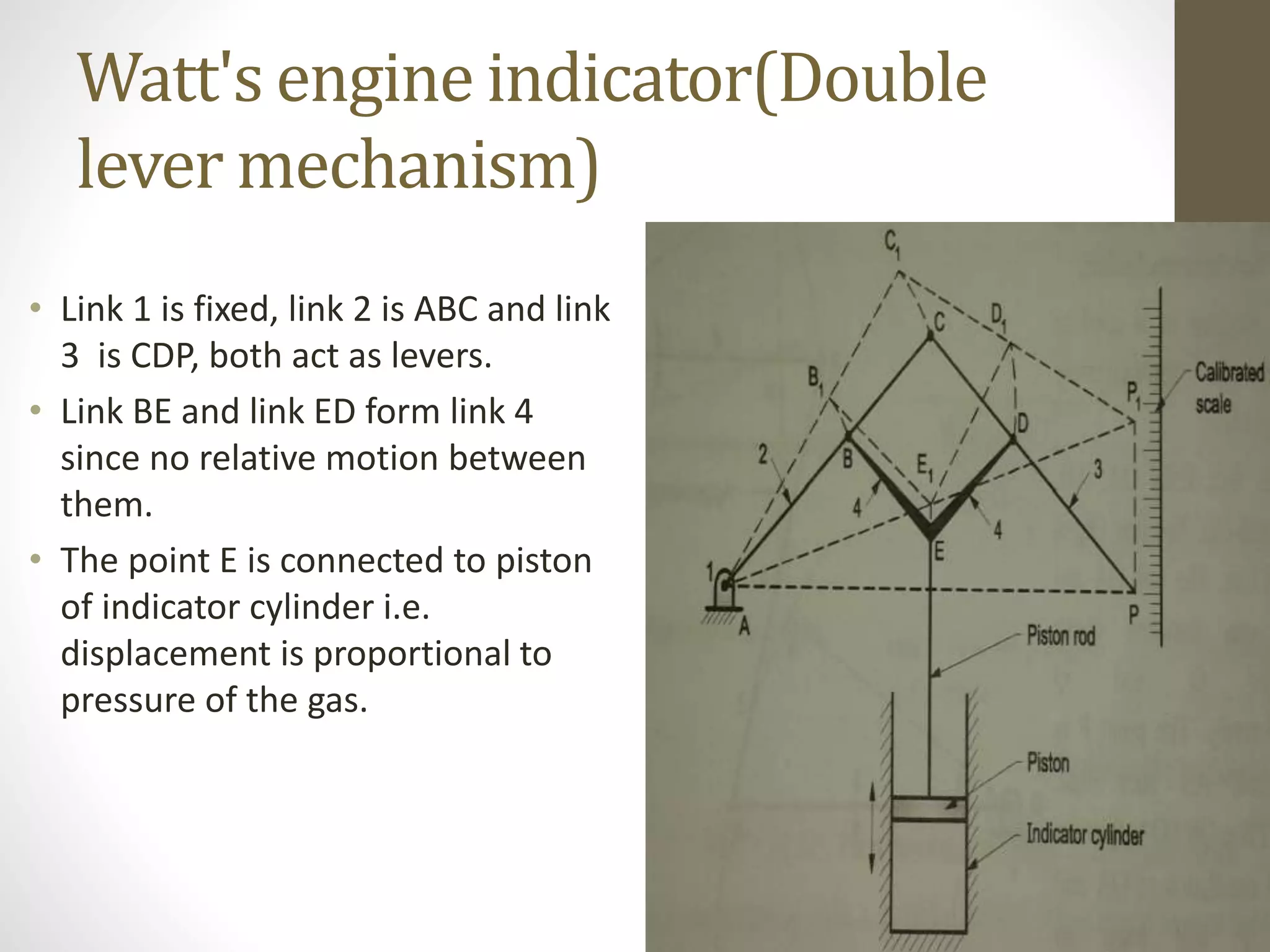 INVERSION OF MECHANISM | PPTX