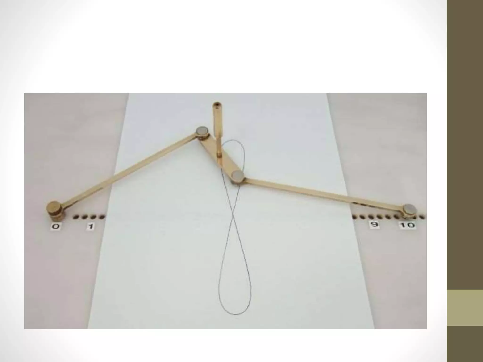 INVERSION OF MECHANISM | PPTX