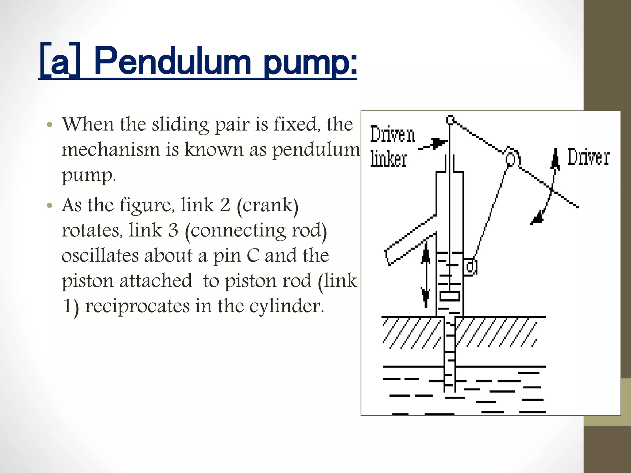 INVERSION OF MECHANISM | PPTX