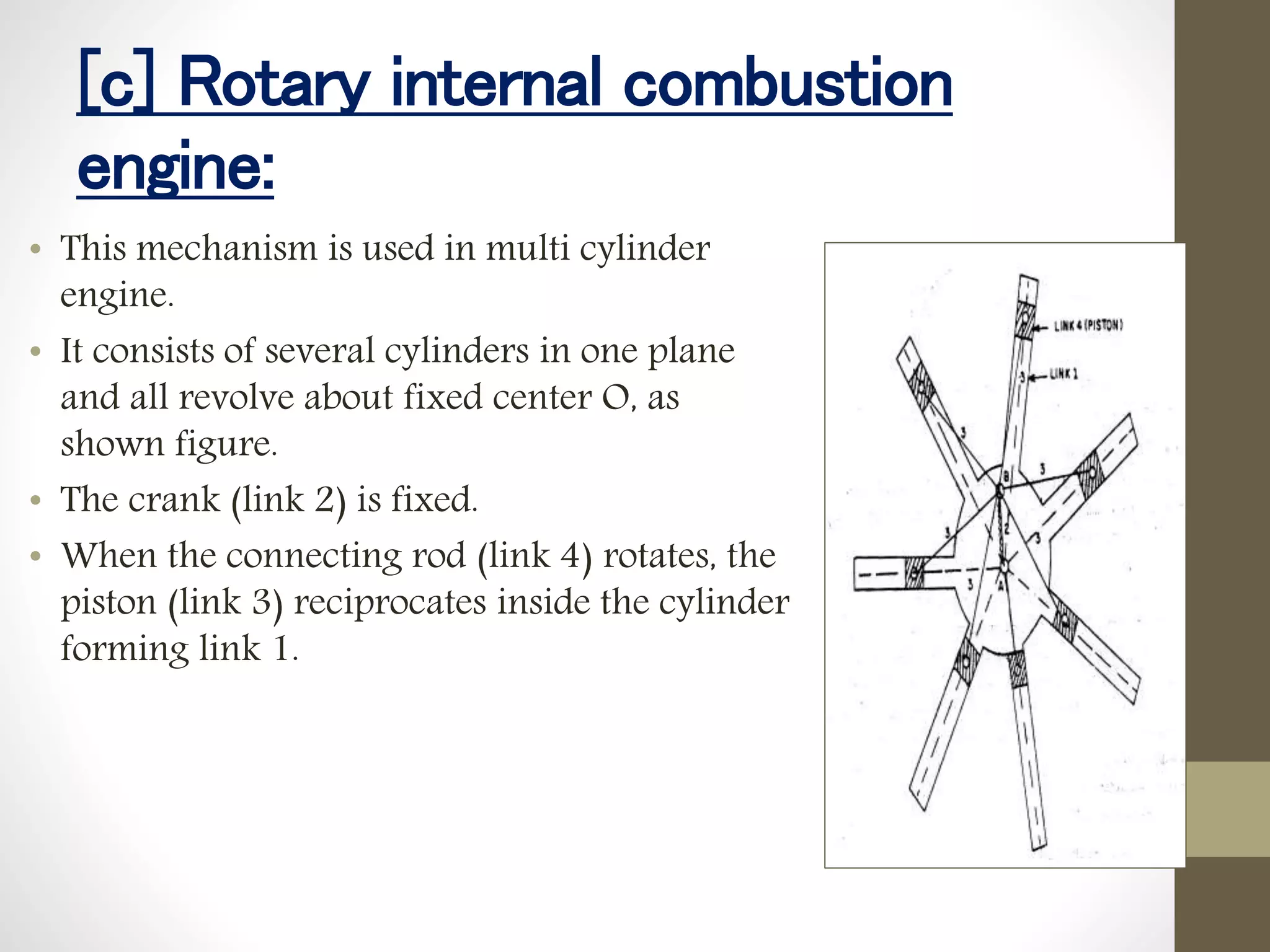 INVERSION OF MECHANISM | PPTX