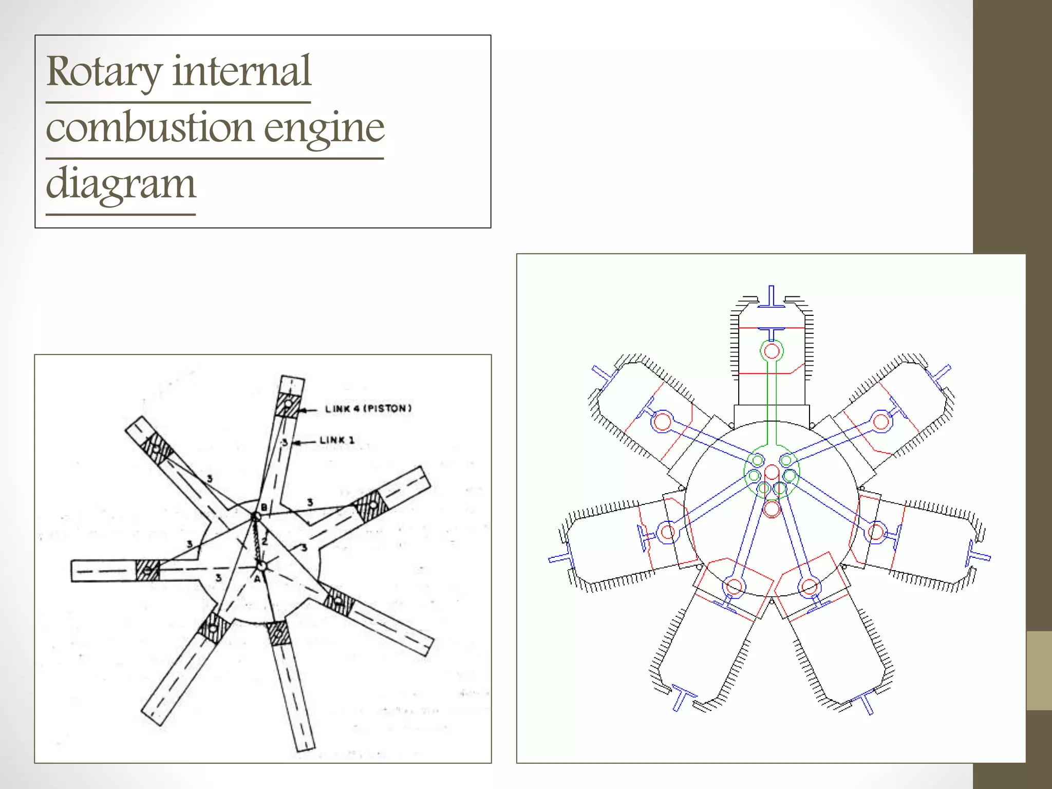 INVERSION OF MECHANISM | PPTX