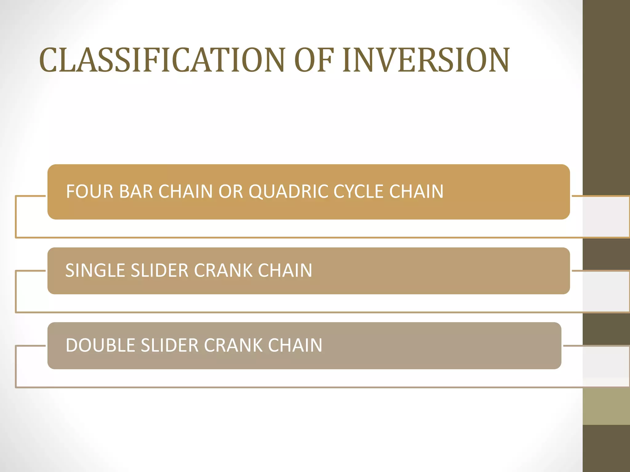 INVERSION OF MECHANISM | PPTX