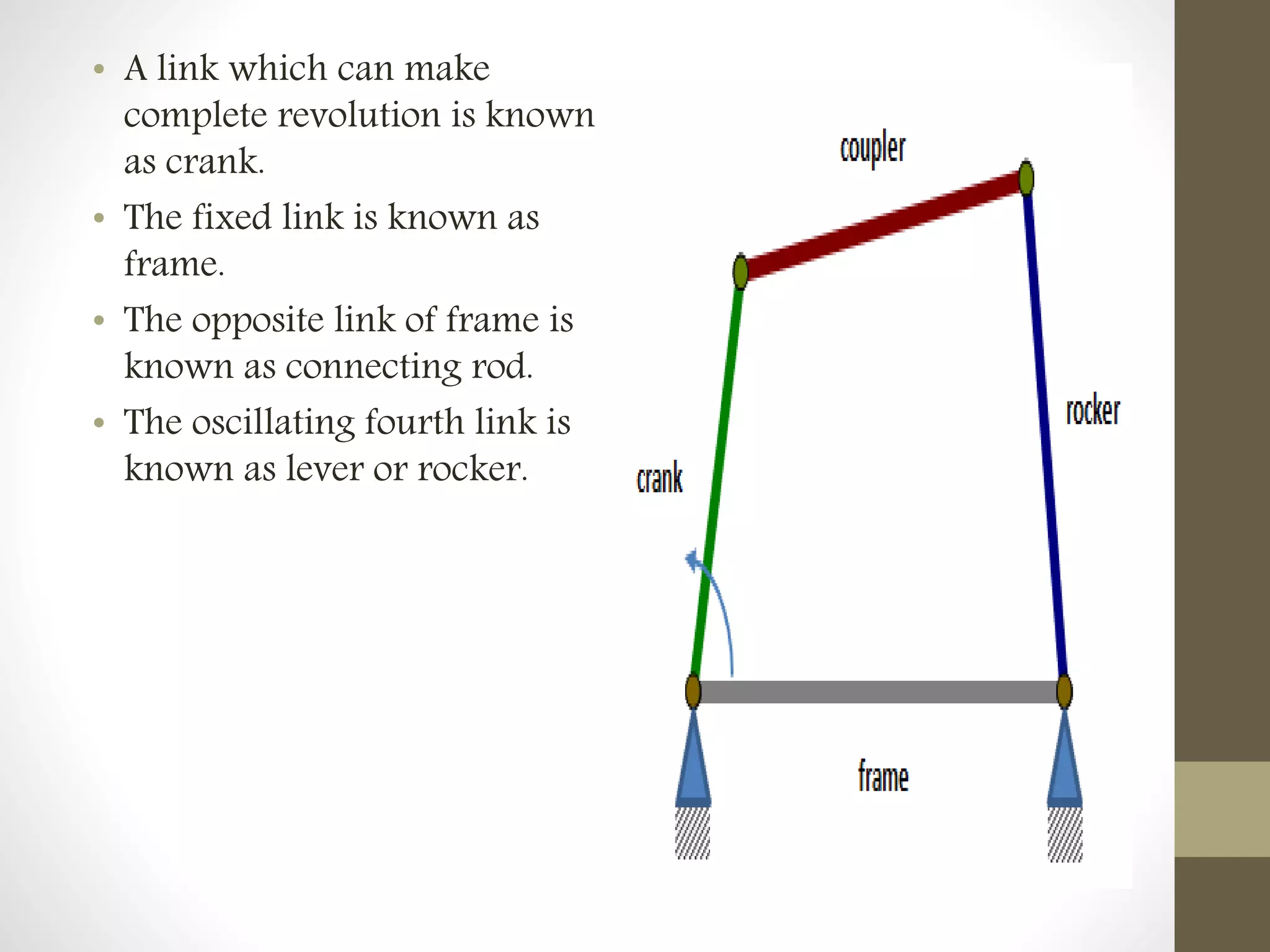 INVERSION OF MECHANISM | PPTX