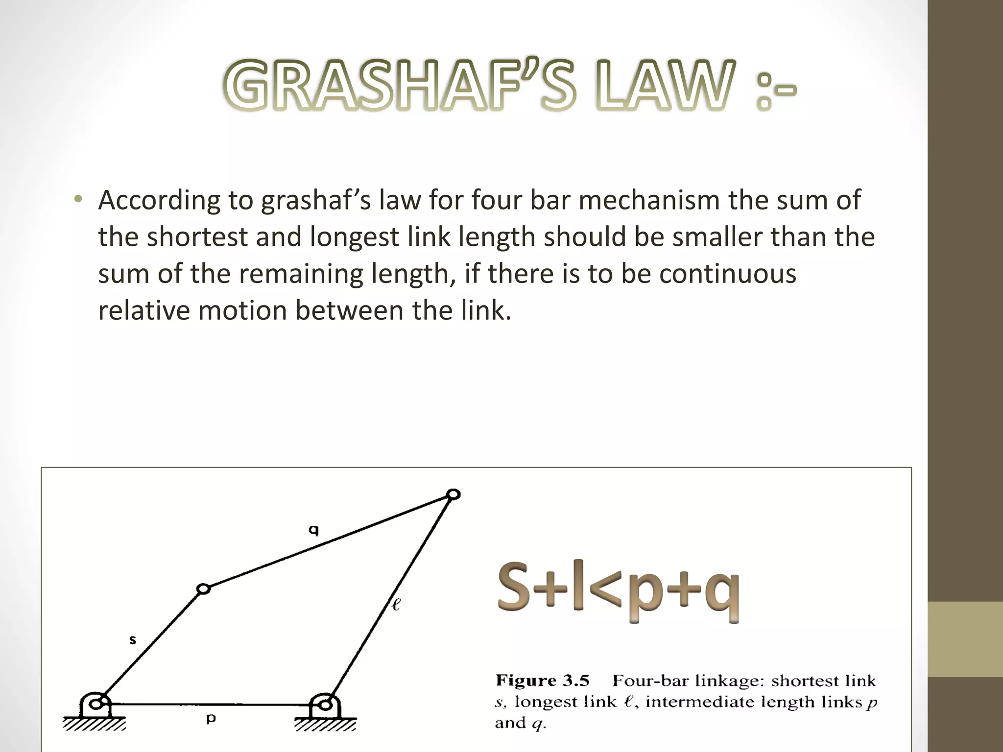INVERSION OF MECHANISM | PPTX