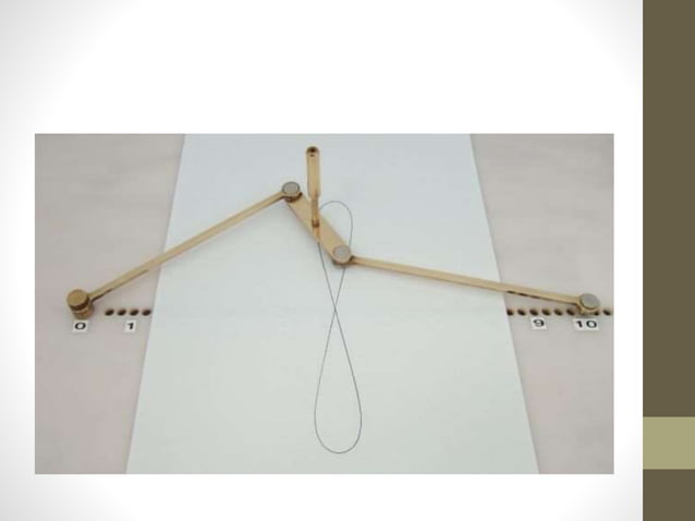 INVERSION OF MECHANISM | PPTX | Physics | Science