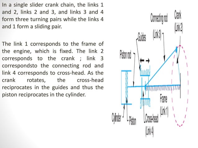 INVERSION OF MECHANISM | PPTX | Physics | Science