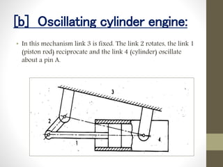 INVERSION OF MECHANISM | PPTX