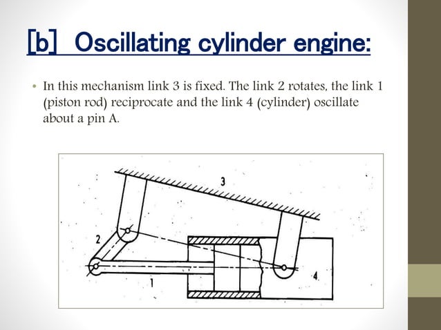 INVERSION OF MECHANISM | PPTX | Physics | Science