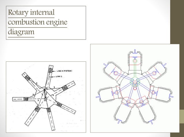 INVERSION OF MECHANISM | PPTX | Physics | Science
