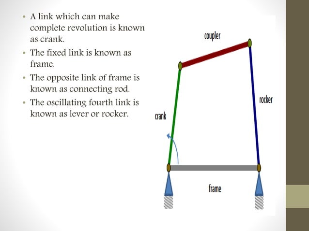 INVERSION OF MECHANISM | PPTX | Physics | Science