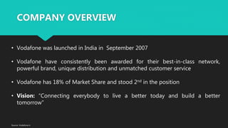 A BRIEF REPORT ON VODAFONE MOBILE PHONE IN INDIA | PPTX
