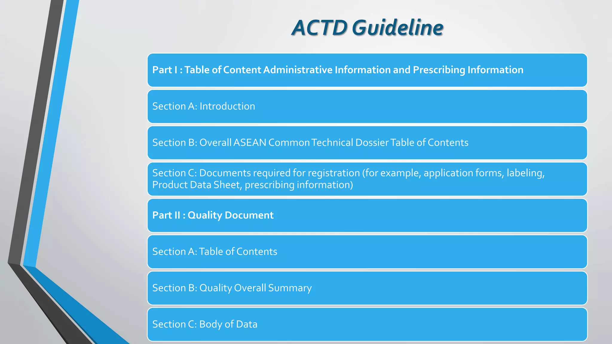 REGULATORY REQUIREMENTS FOR ASEAN COUNTRIES | PPTX