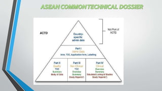 REGULATORY REQUIREMENTS FOR ASEAN COUNTRIES | PPTX
