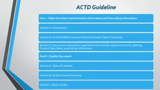 REGULATORY REQUIREMENTS FOR ASEAN COUNTRIES | PPTX