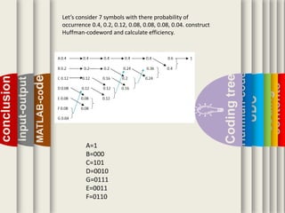 HUFFFMAN CODE | PPT
