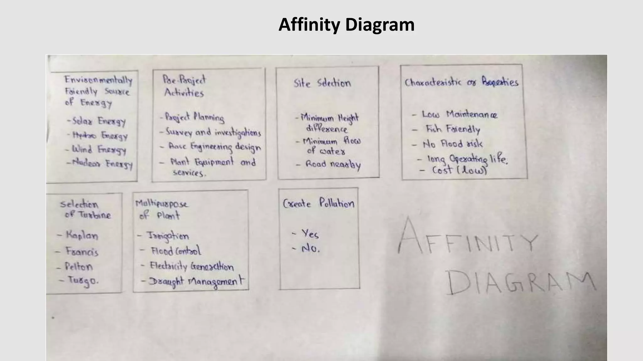 Vortex Micro hydro powerplant | PPTX